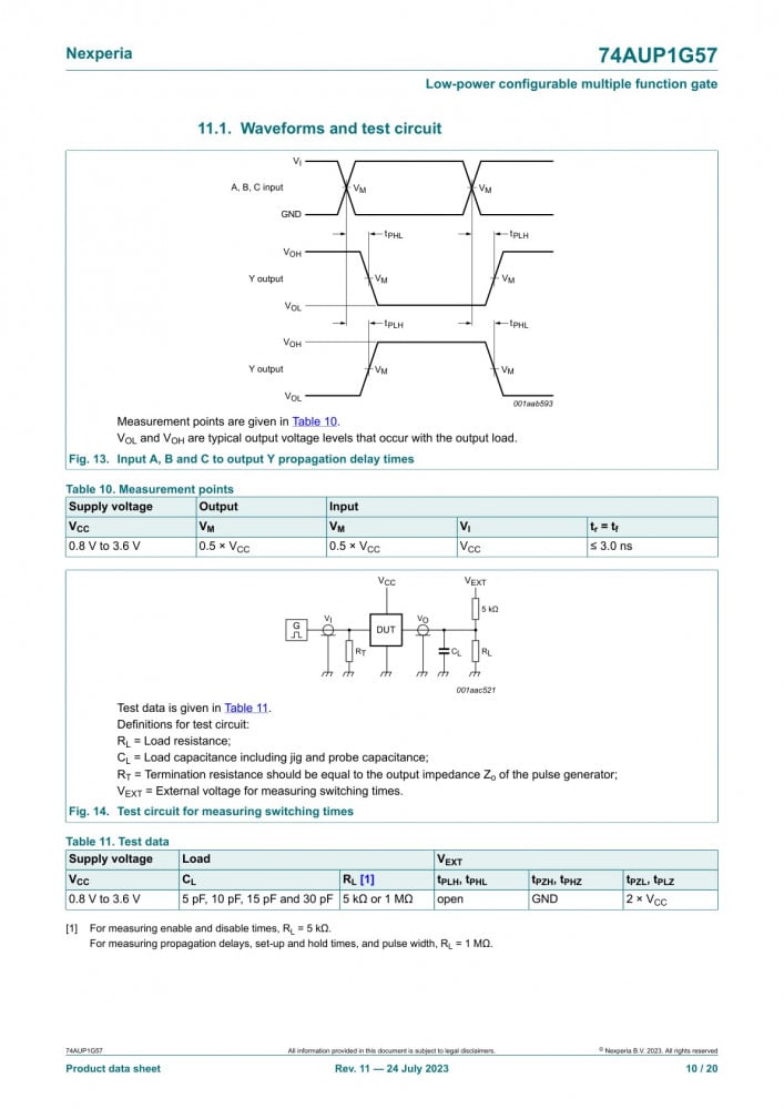 74AUP1G57 datasheet page 10