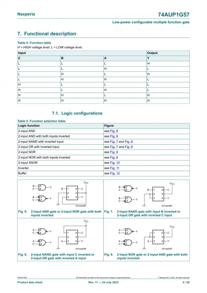 74AUP1G57 datasheet page 4