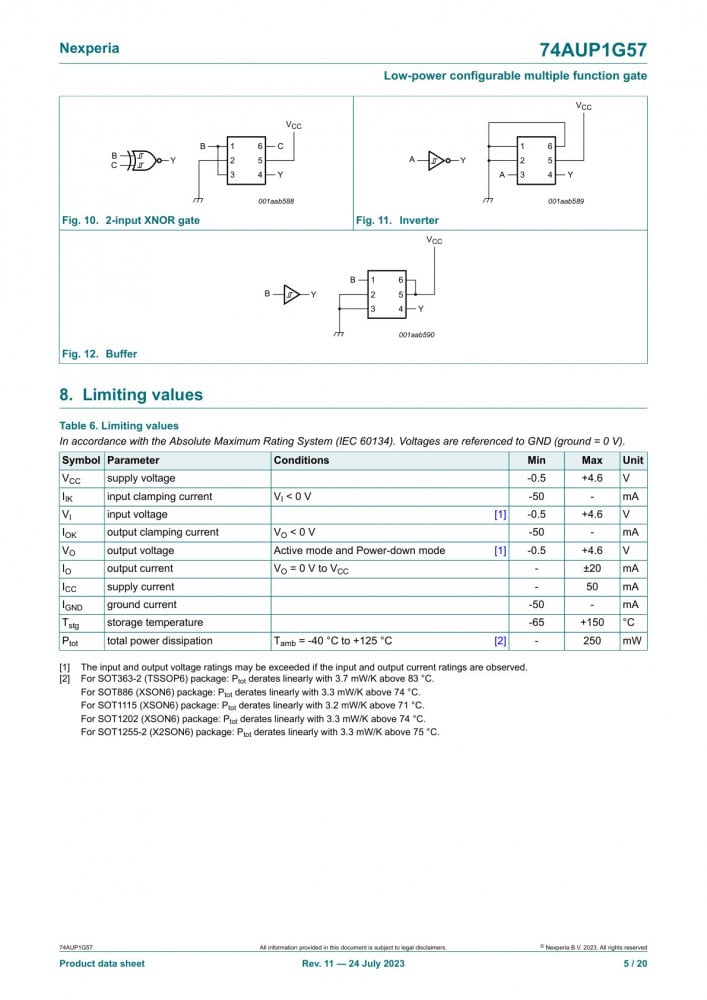 74AUP1G57 datasheet page 5
