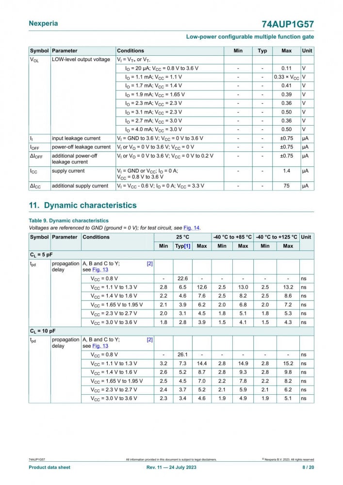 74AUP1G57 datasheet page 8