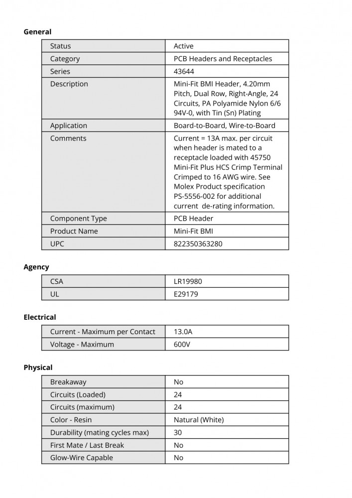 Technical document page 2 for MOLEX 436440012
