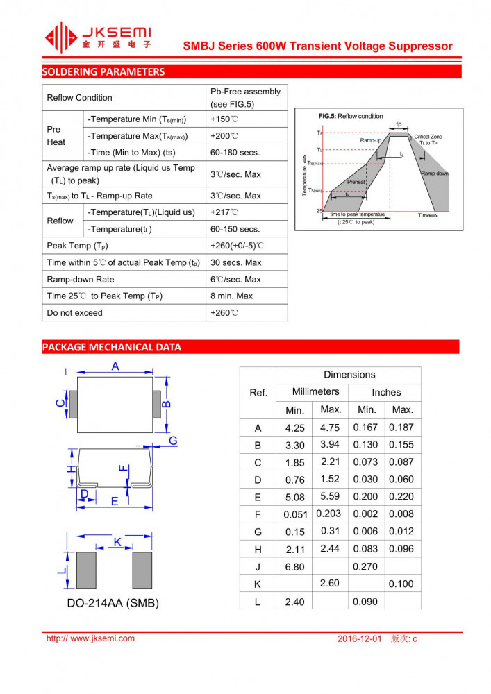JKSEMI SMBJ TVS datasheet page 5