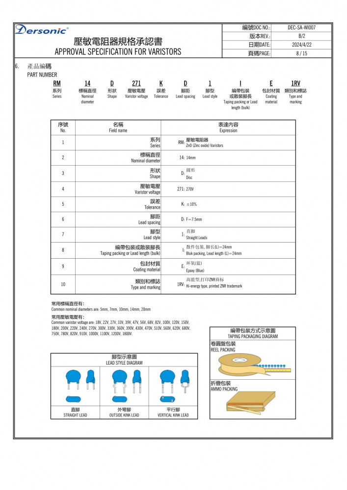 Dersonic varistor approval specification page 9