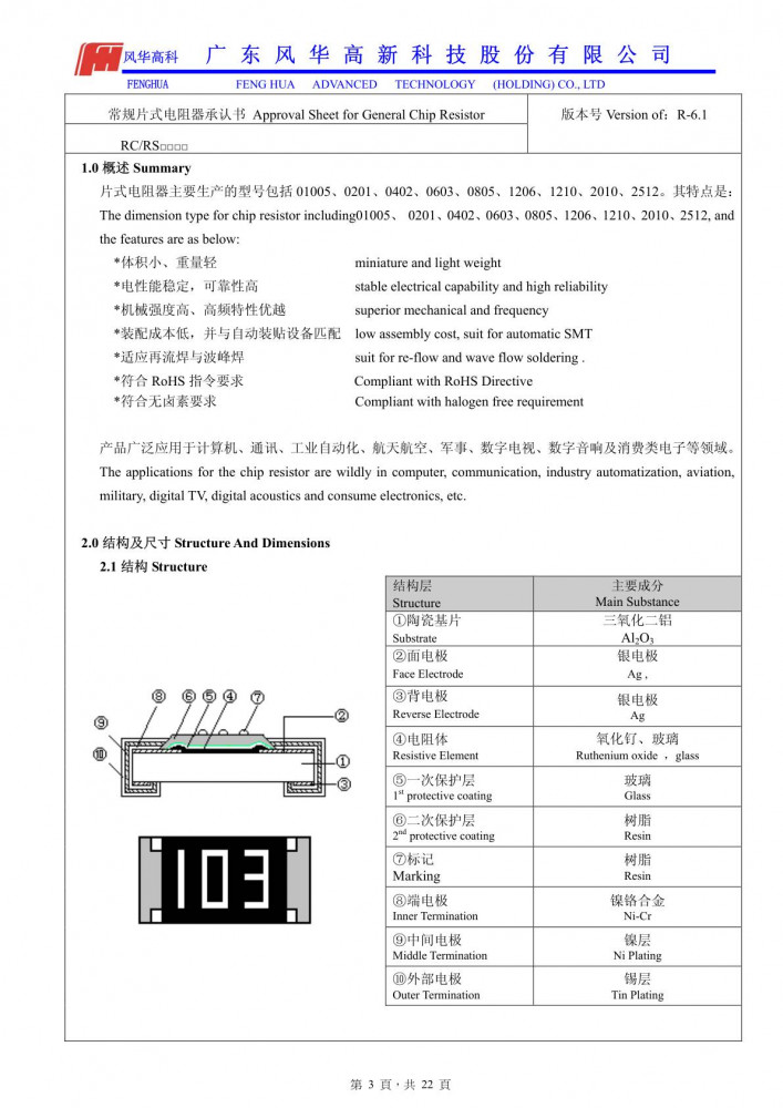 FH resistor approval sheet page 3