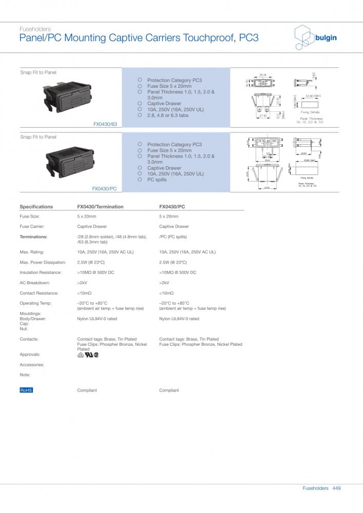 Bulgin fuseholder document page 3