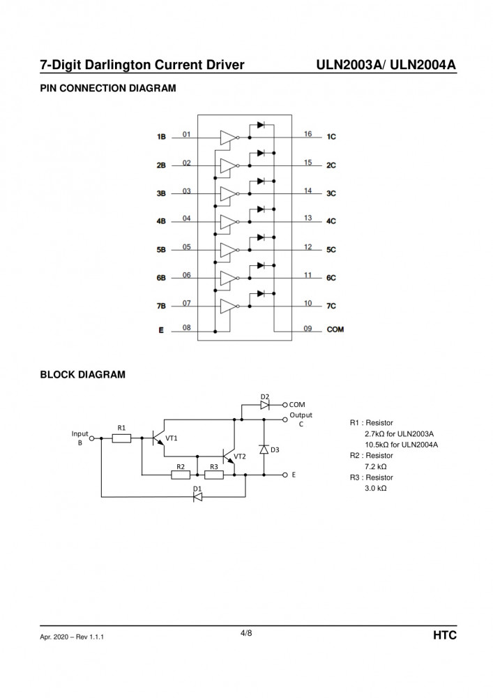 ULN2004AD datasheet page 4