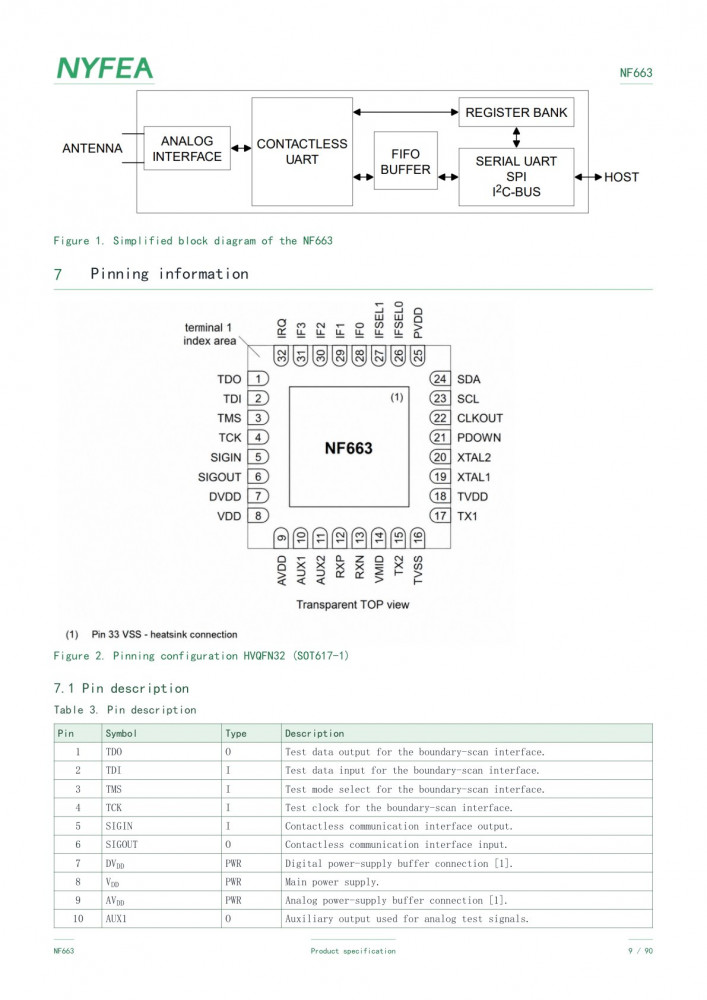 NF663 technical document page 10