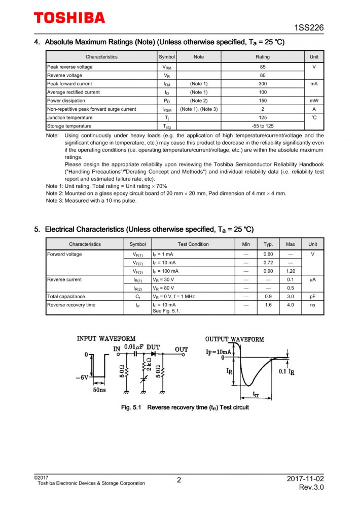 1SS226 datasheet page 2