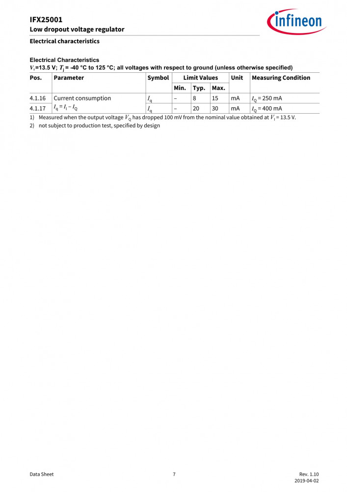 IFX25001 datasheet page 7