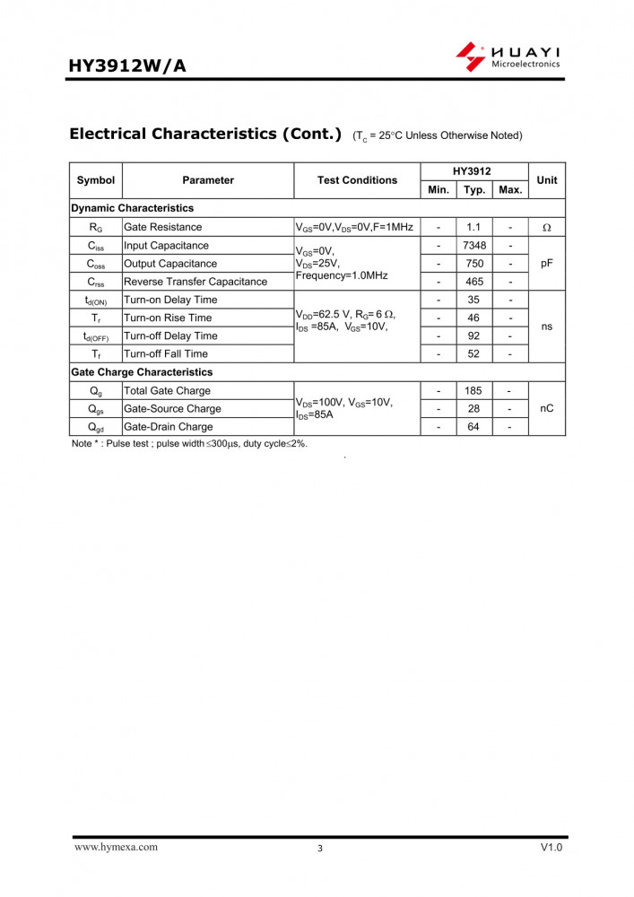 HY3912W datasheet page 3