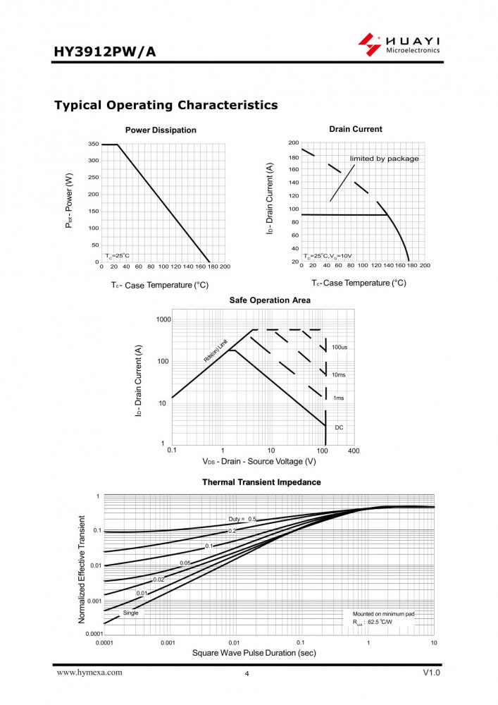 HY3912W datasheet page 4
