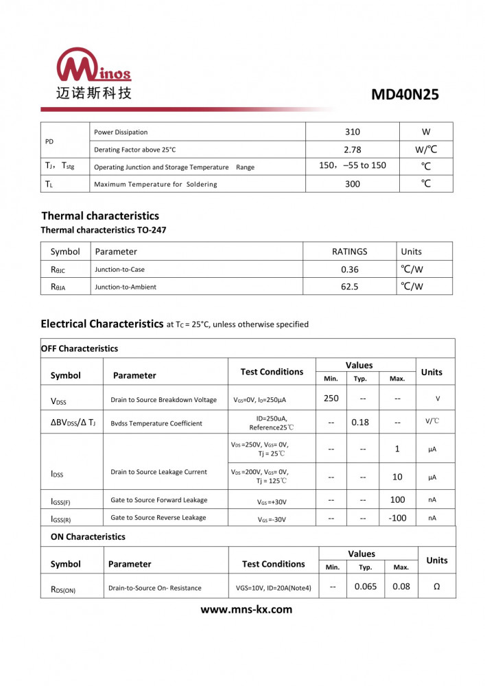 MD40N25 datasheet page 2