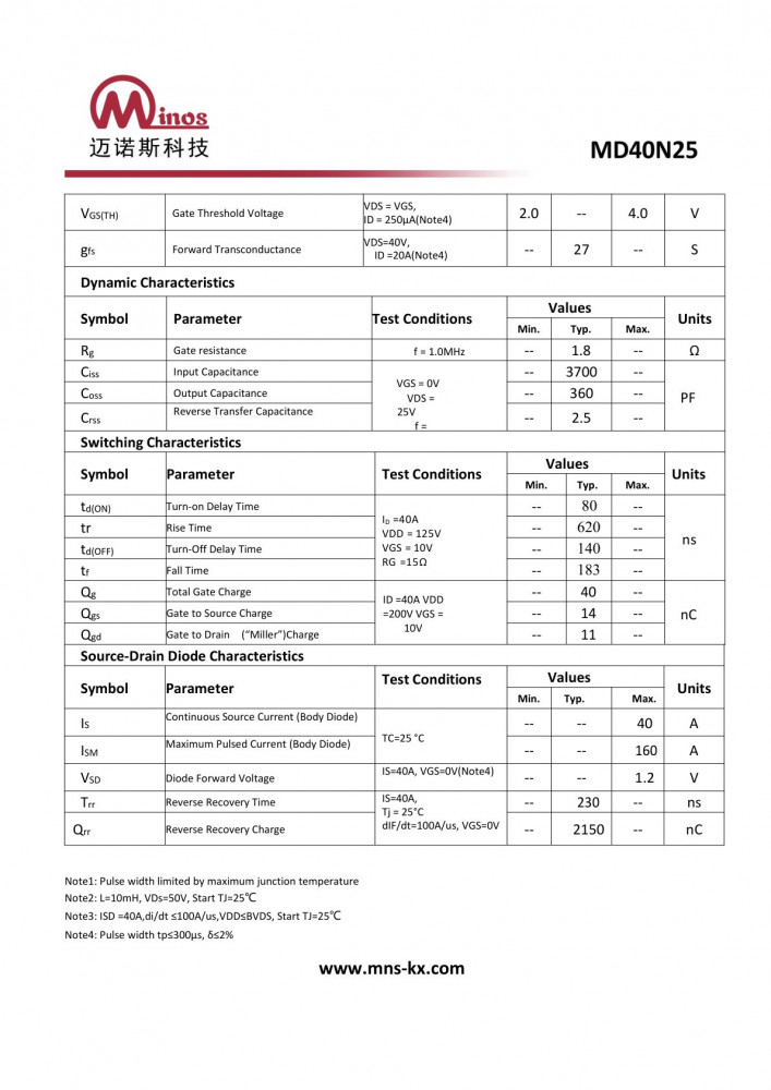 MD40N25 datasheet page 3