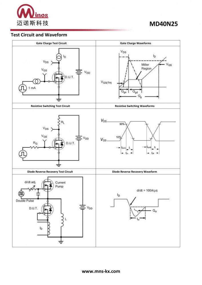 MD40N25 datasheet page 7