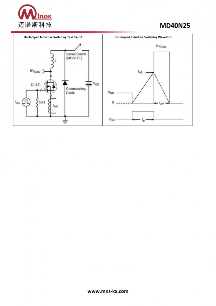 MD40N25 datasheet page 8