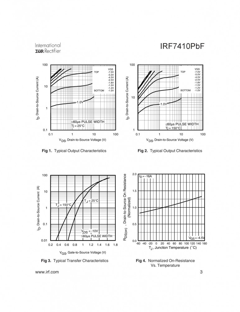 IRF7410TRPBF datasheet page 3