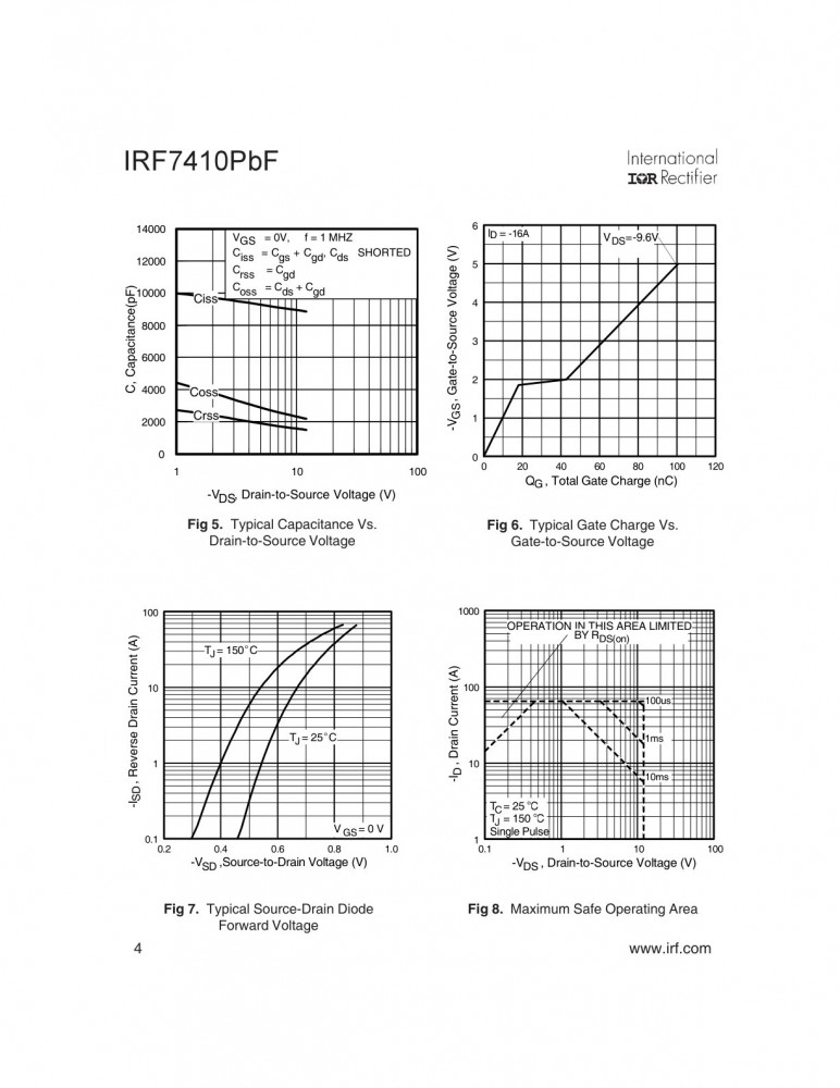 IRF7410TRPBF datasheet page 4