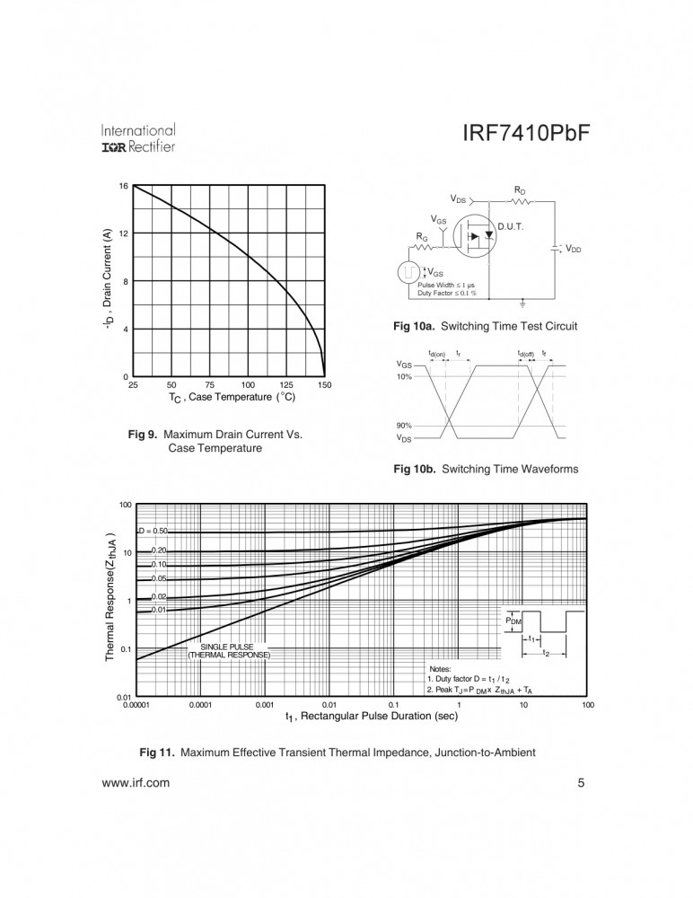 IRF7410TRPBF datasheet page 5
