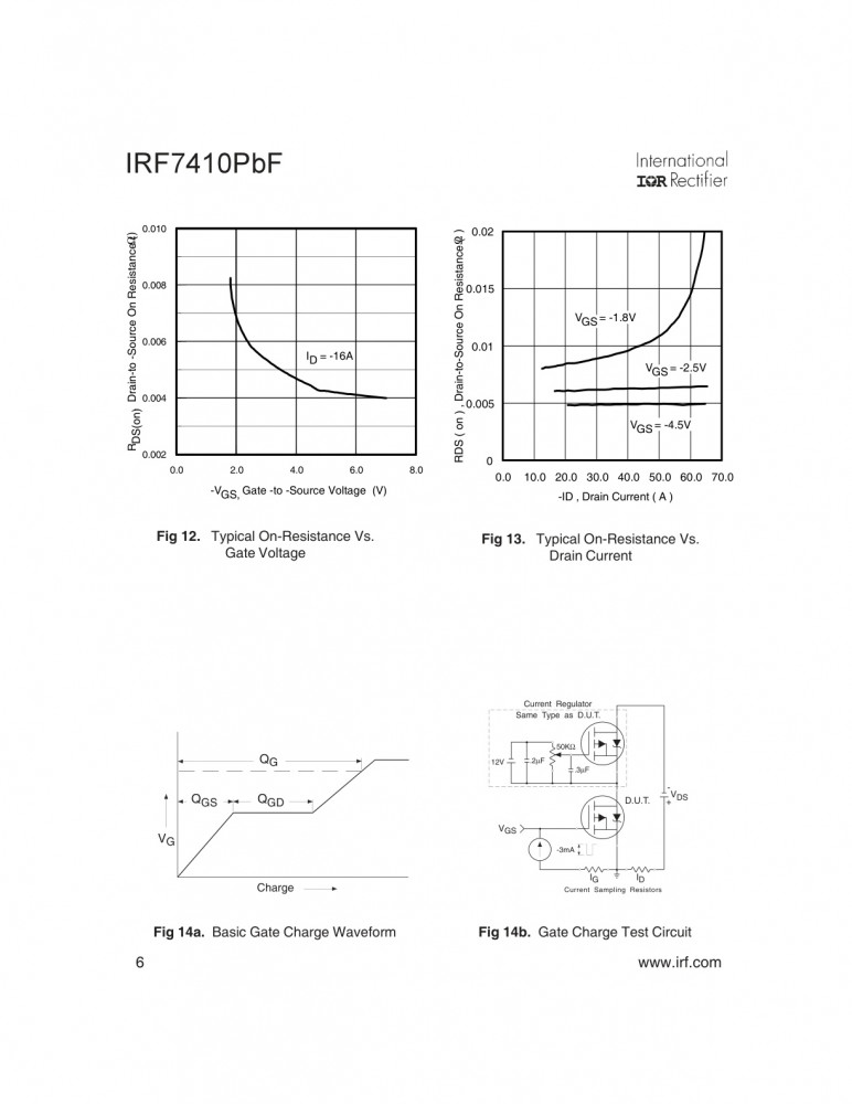 IRF7410TRPBF datasheet page 6