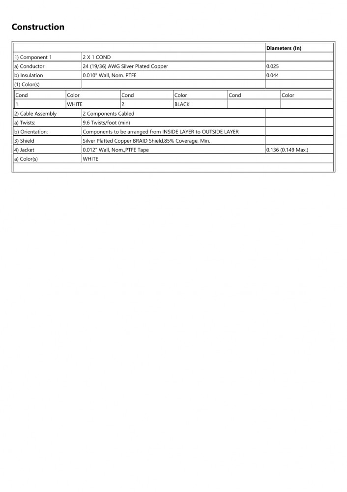 M1212 document page 2