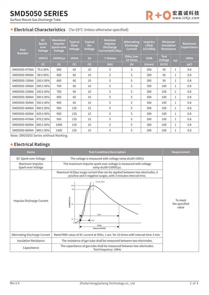 SMD5050-800NA datasheet page 2