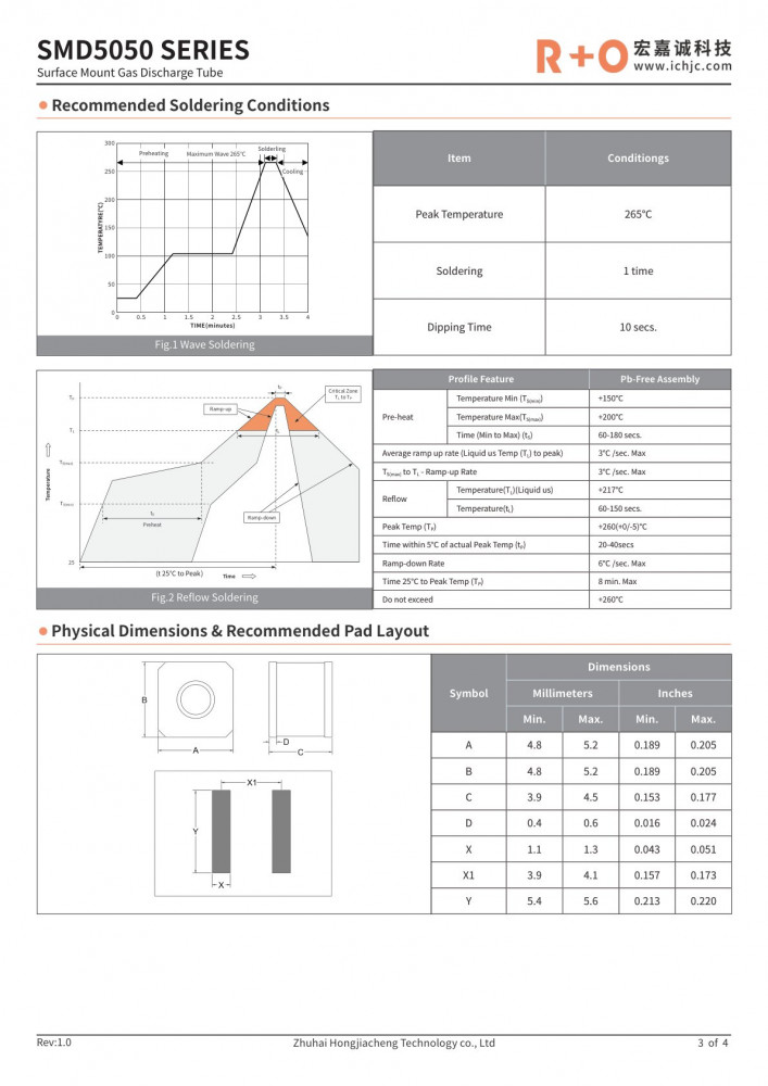 SMD5050-800NA datasheet page 3