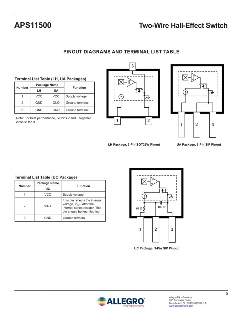 APS11500 datasheet page 5
