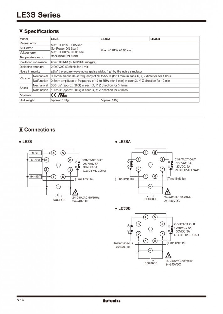 LE3S Series technical document page 2