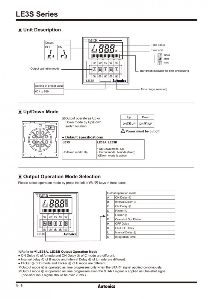 LE3S Series technical document page 4