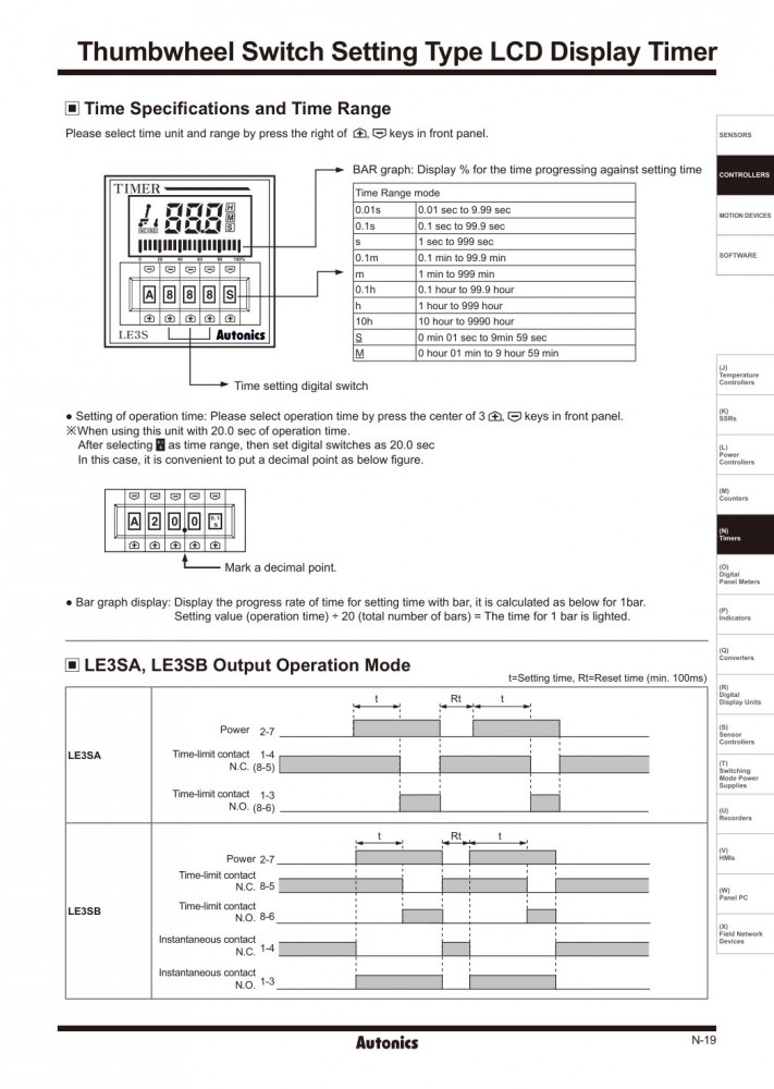 LE3S Series technical document page 5