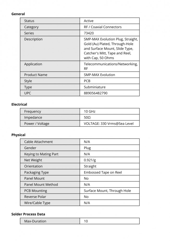 MOLEX 734205560 technical document page 2