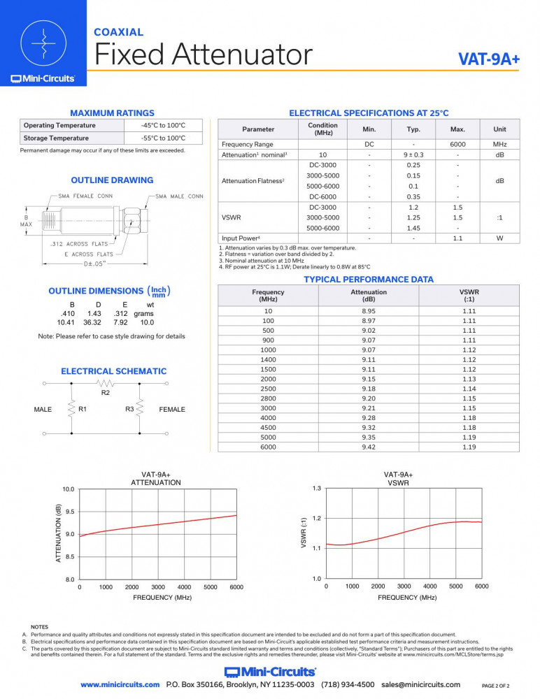 VAT-9A+ product documentation page 2