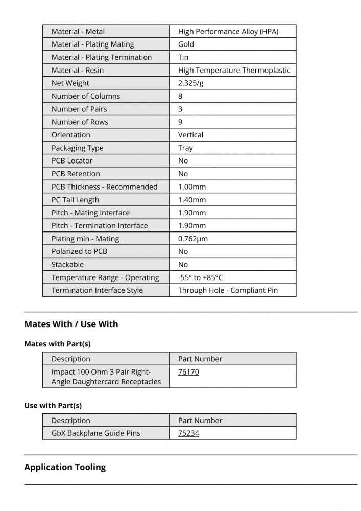 MOLEX 761651828 technical document page 3