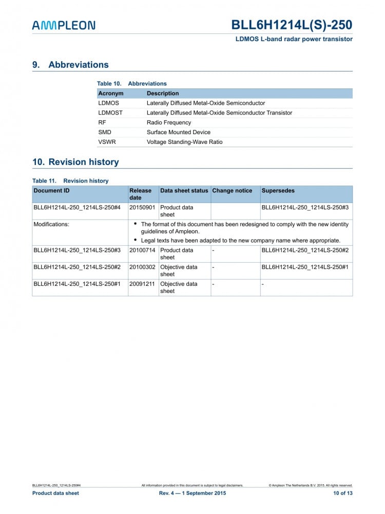 BLL6H1214LS-250 datasheet page 10