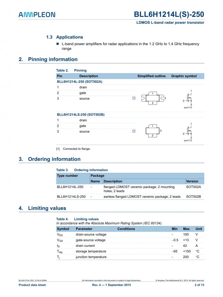 BLL6H1214LS-250 datasheet page 2