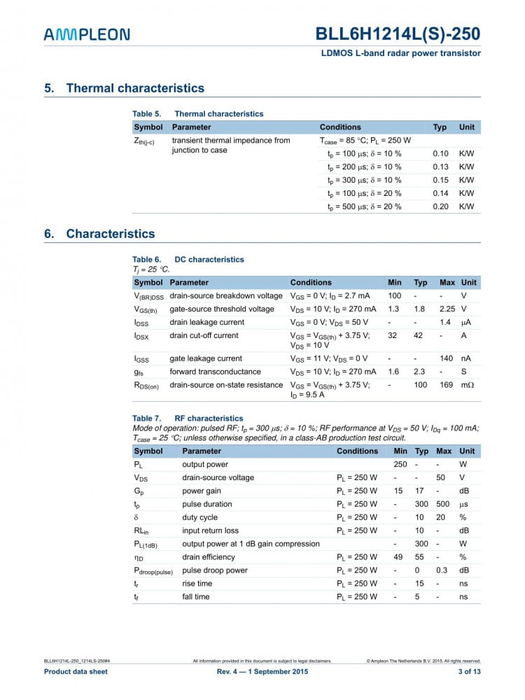 BLL6H1214LS-250 datasheet page 3