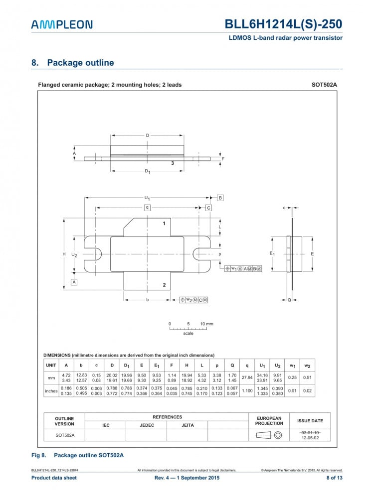 BLL6H1214LS-250 datasheet page 8