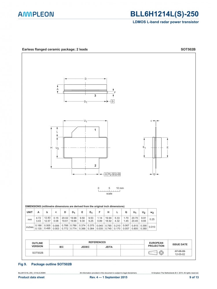 BLL6H1214LS-250 datasheet page 9