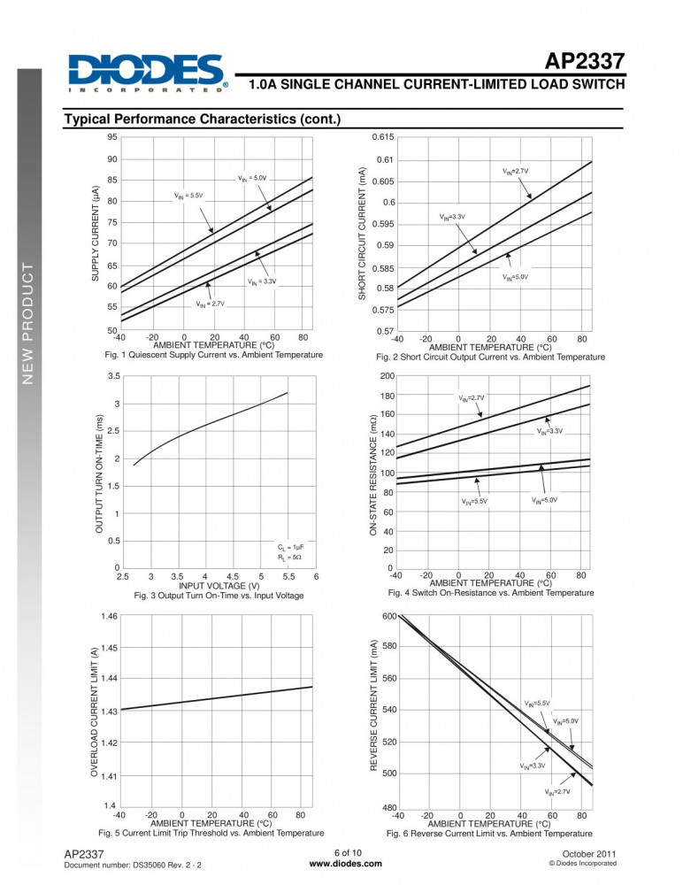 AP2337SA-7 datasheet page 6