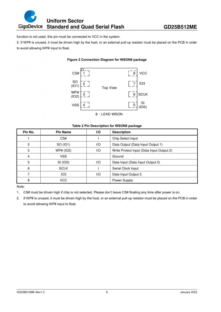 GD25B512ME datasheet page 6