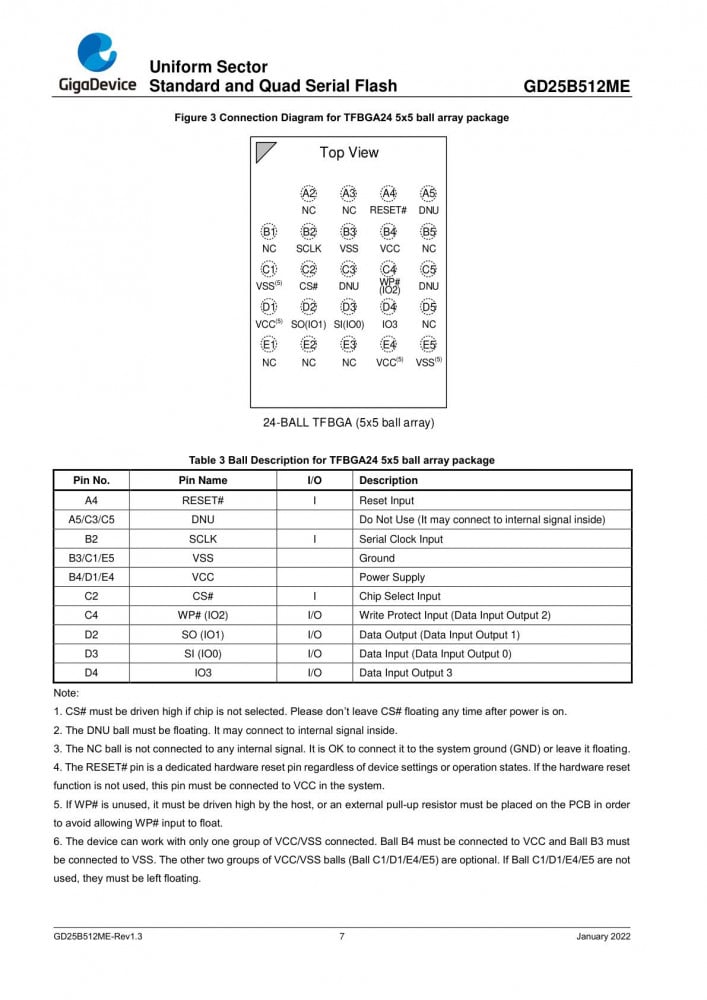 GD25B512ME datasheet page 7