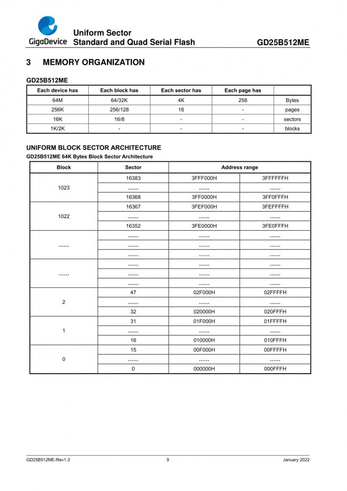 GD25B512ME datasheet page 9