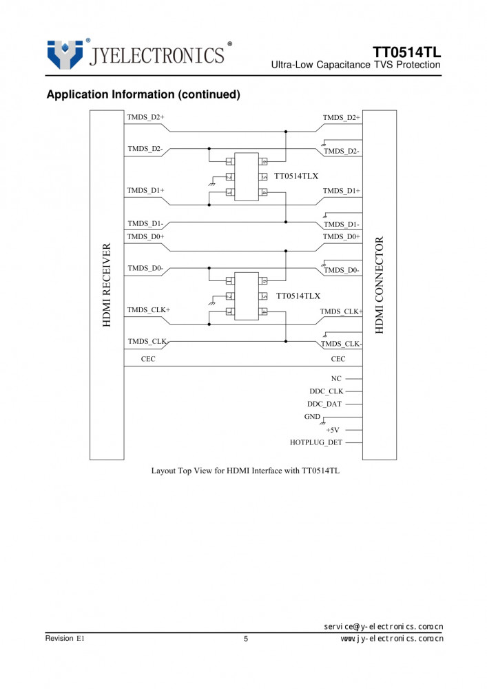 TT0514TLX datasheet page 5