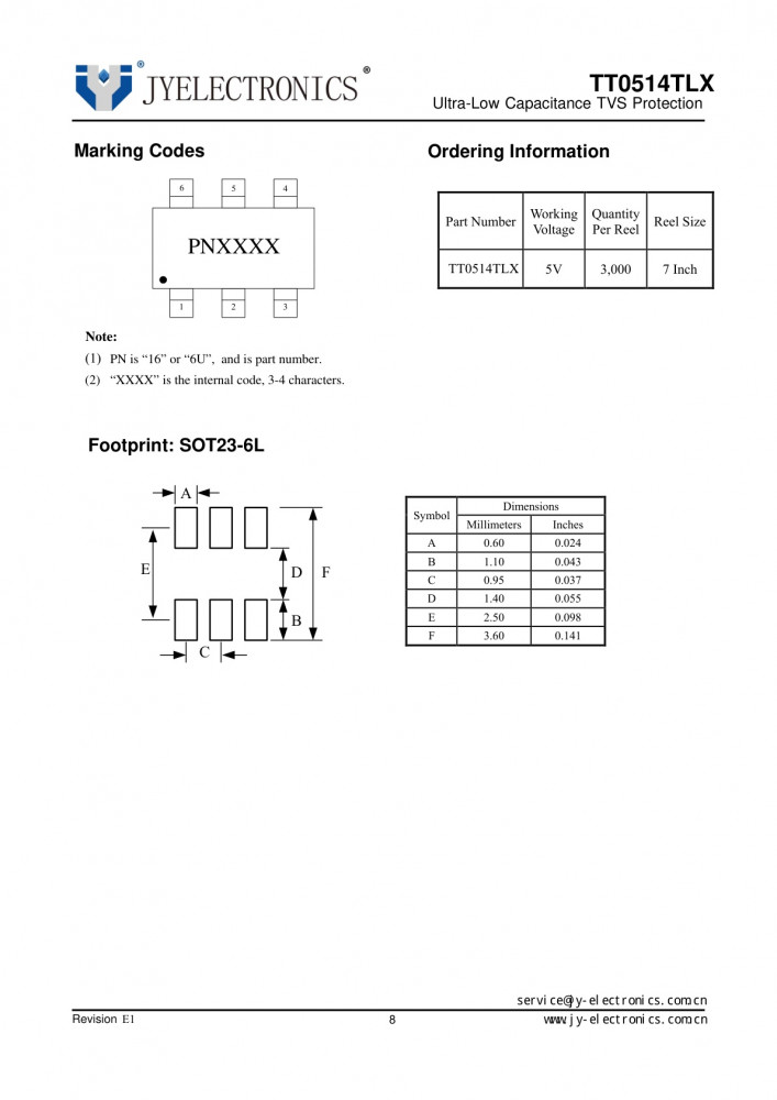 TT0514TLX datasheet page 8