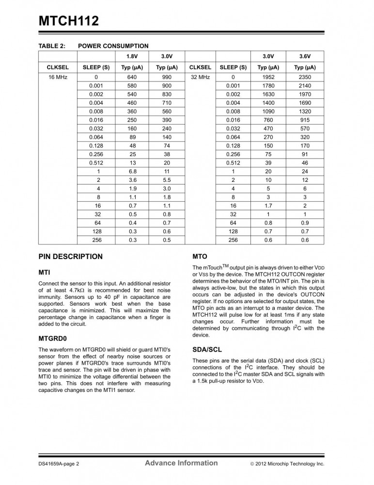 MTCH112 product brief page 2