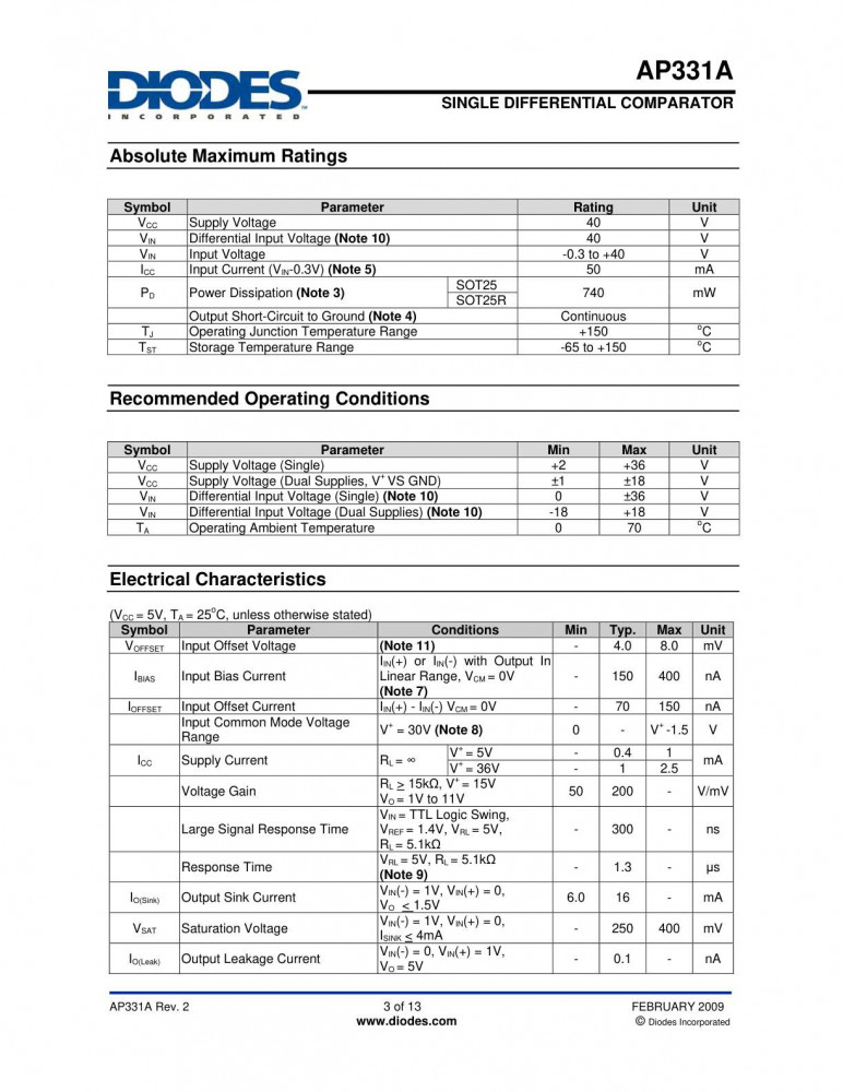 AP331AWG-7 datasheet page 3