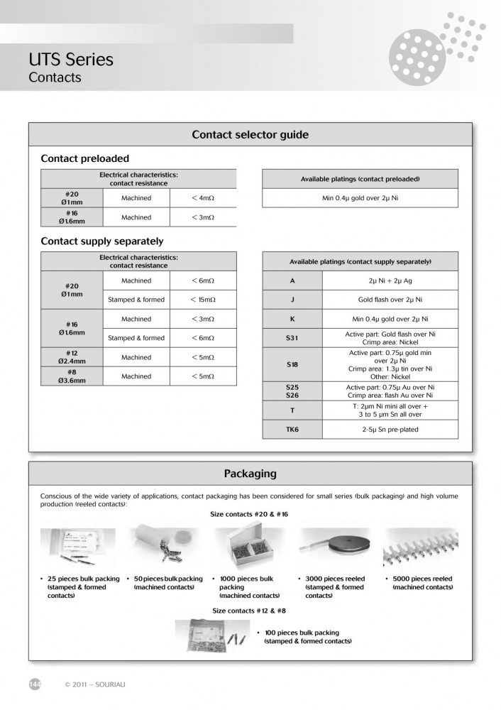 EATON Souriau contact documentation page 2