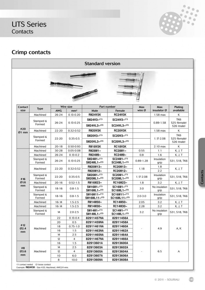EATON Souriau contact documentation page 3