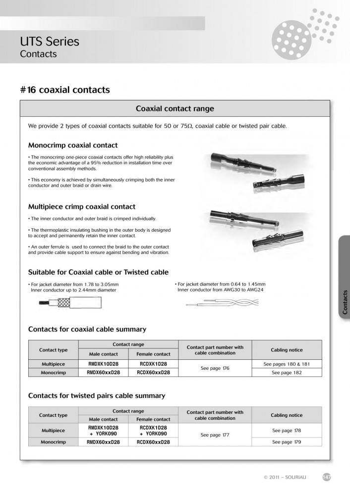 EATON Souriau contact documentation page 5