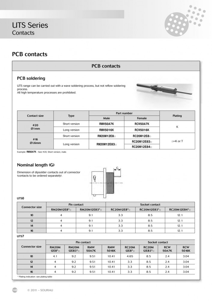 EATON Souriau contact documentation page 6
